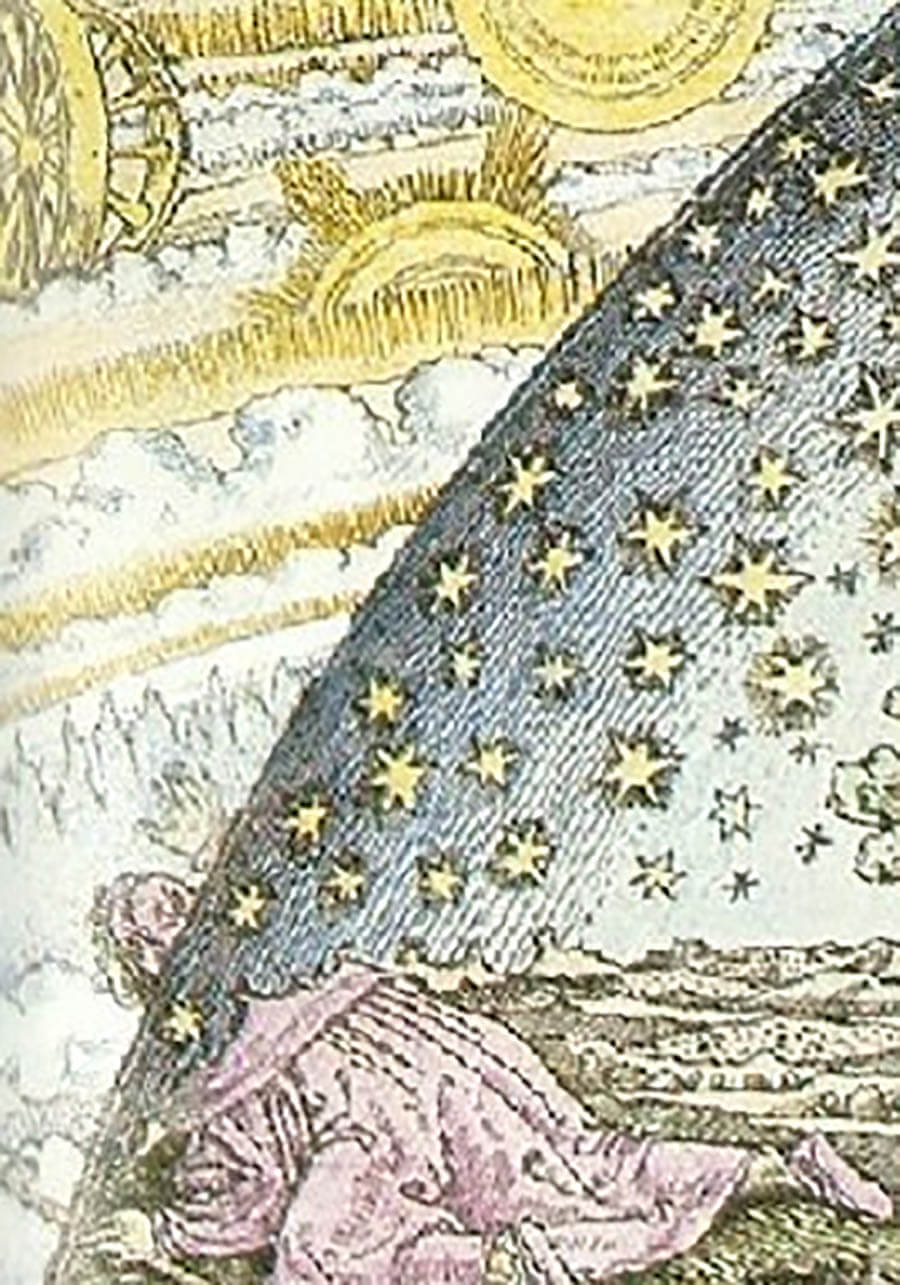 Esotericism | The Metaphysical Compass